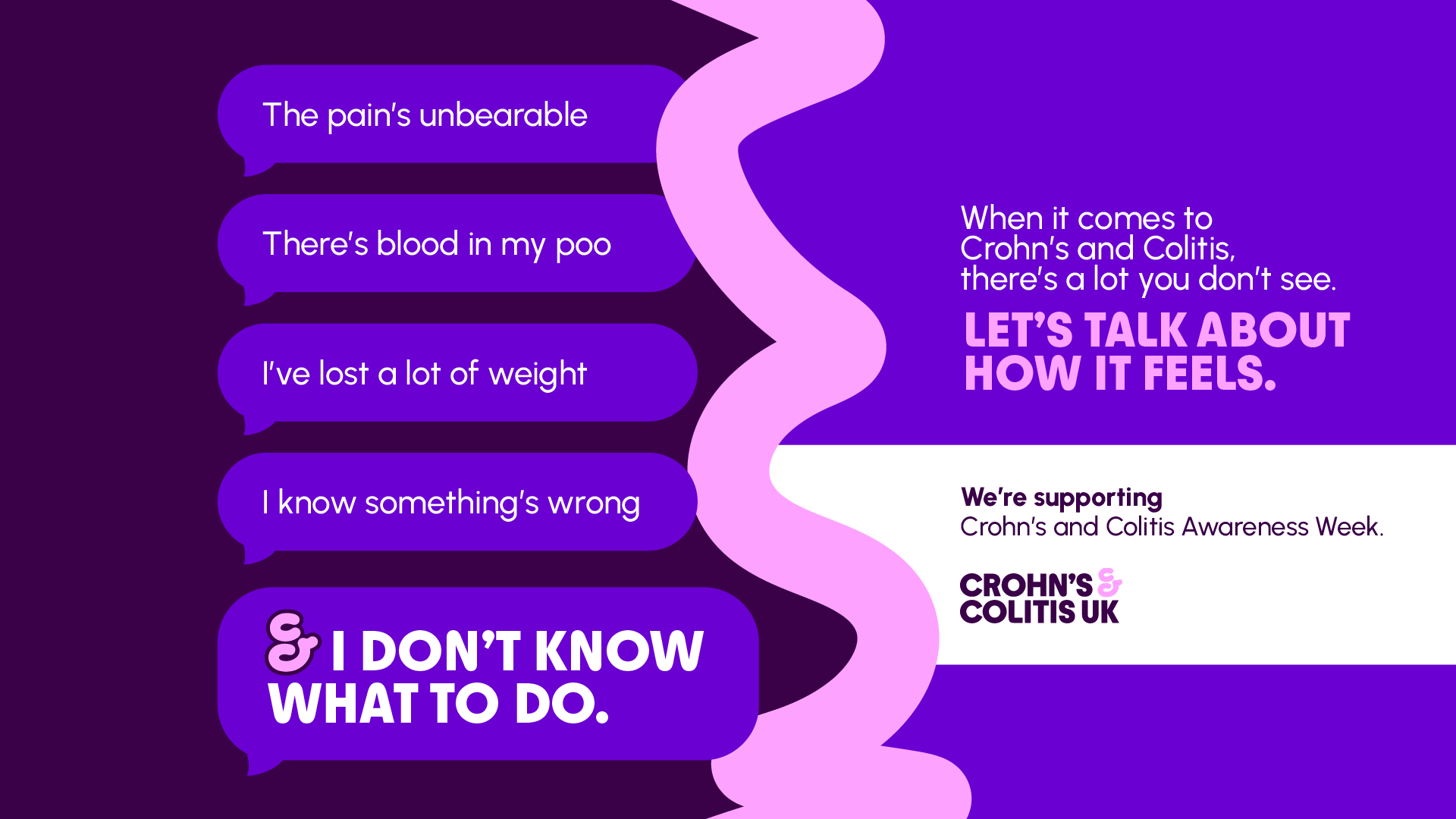 Awareness Week resources