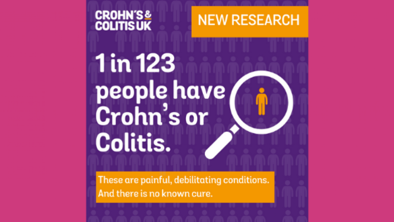New research shows over 1 in 123 people in UK living with Crohn’s or ...